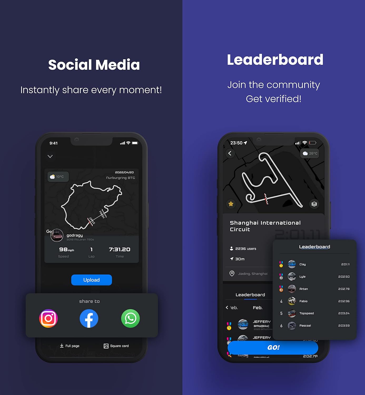 Dragy GPS Performance Meter – Dragy Motorsports