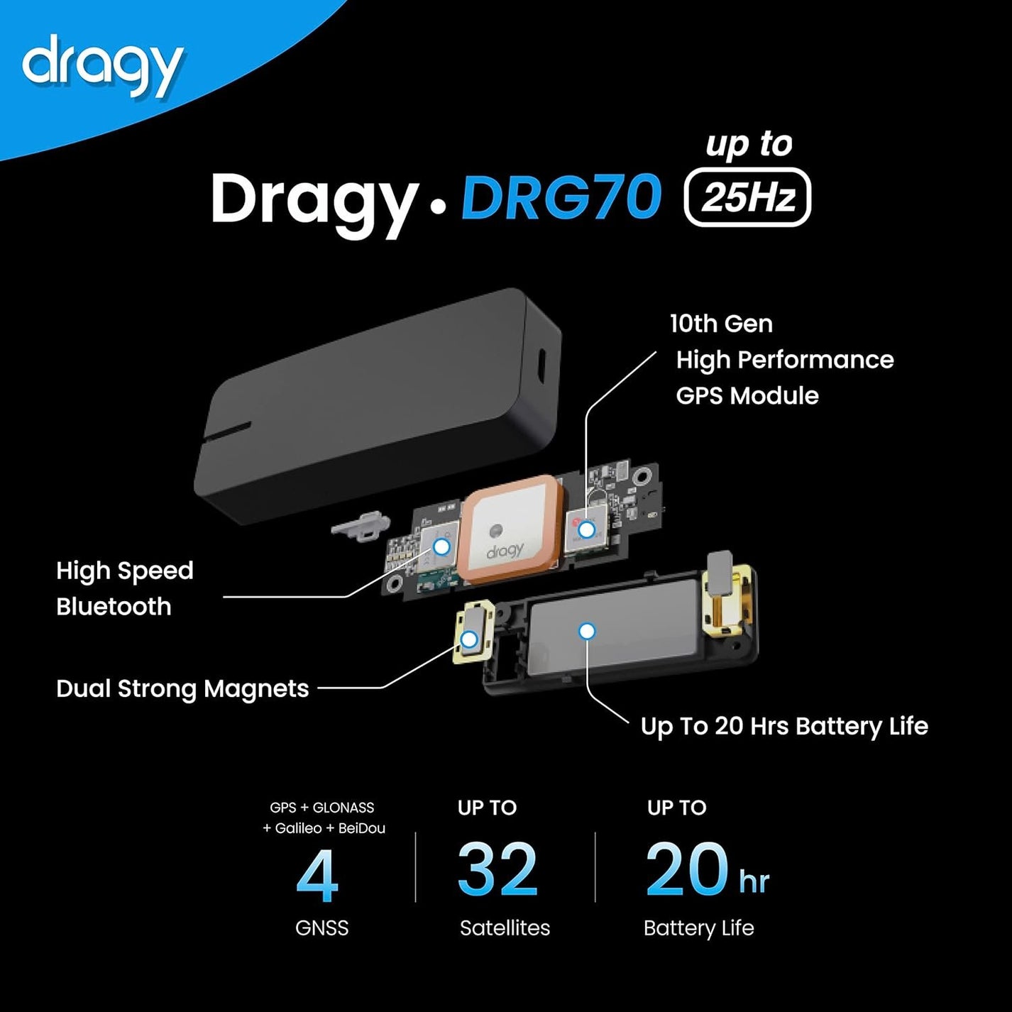 Dragy DRG70C + Dragy Window Mount Bundle! – Dragy Motorsports